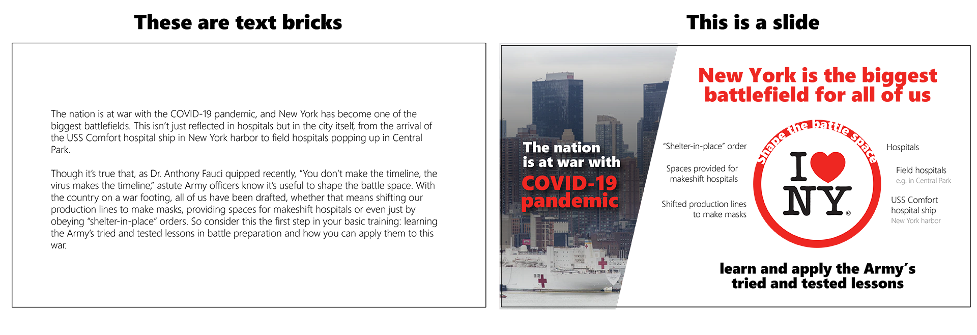 How to reduce texts on slide – Volumeslides